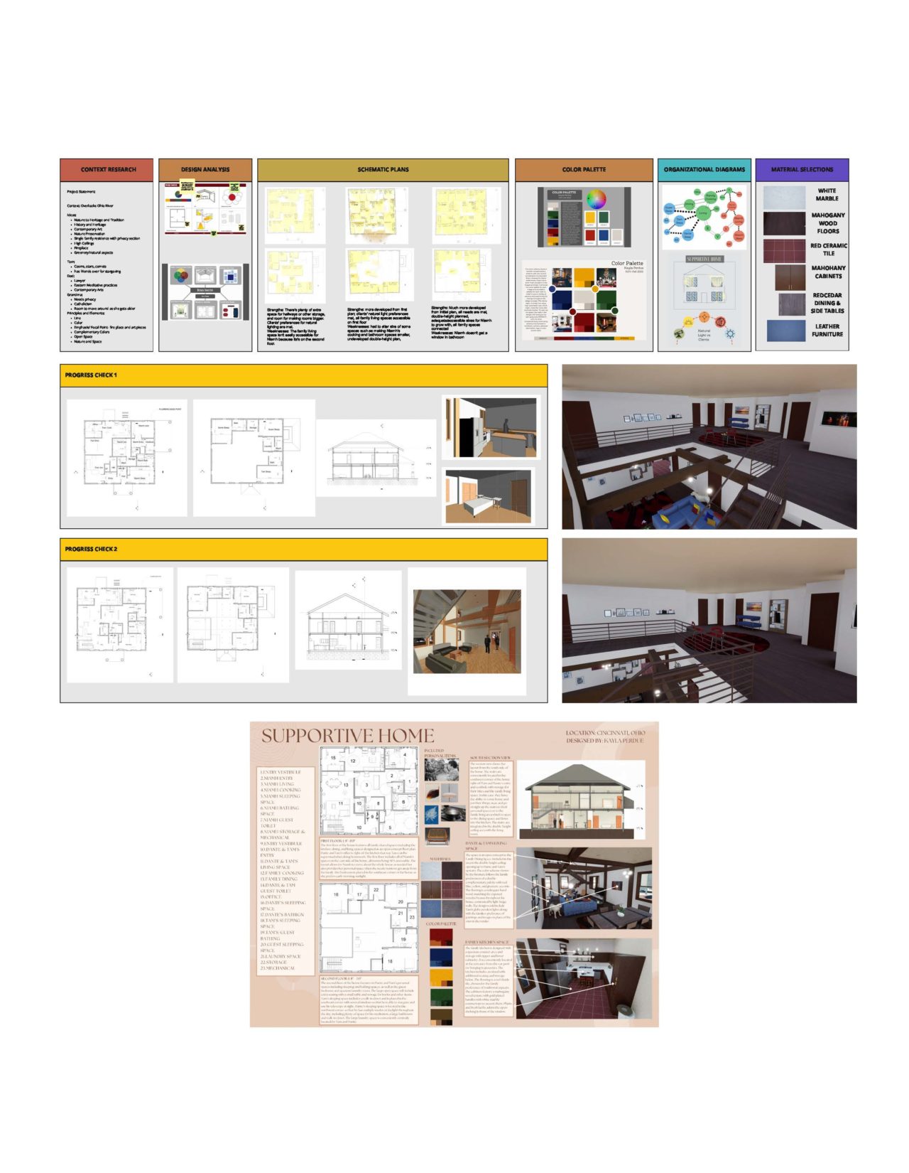 Portfolio | Kayla Design Studio - Kayla M. Perdue