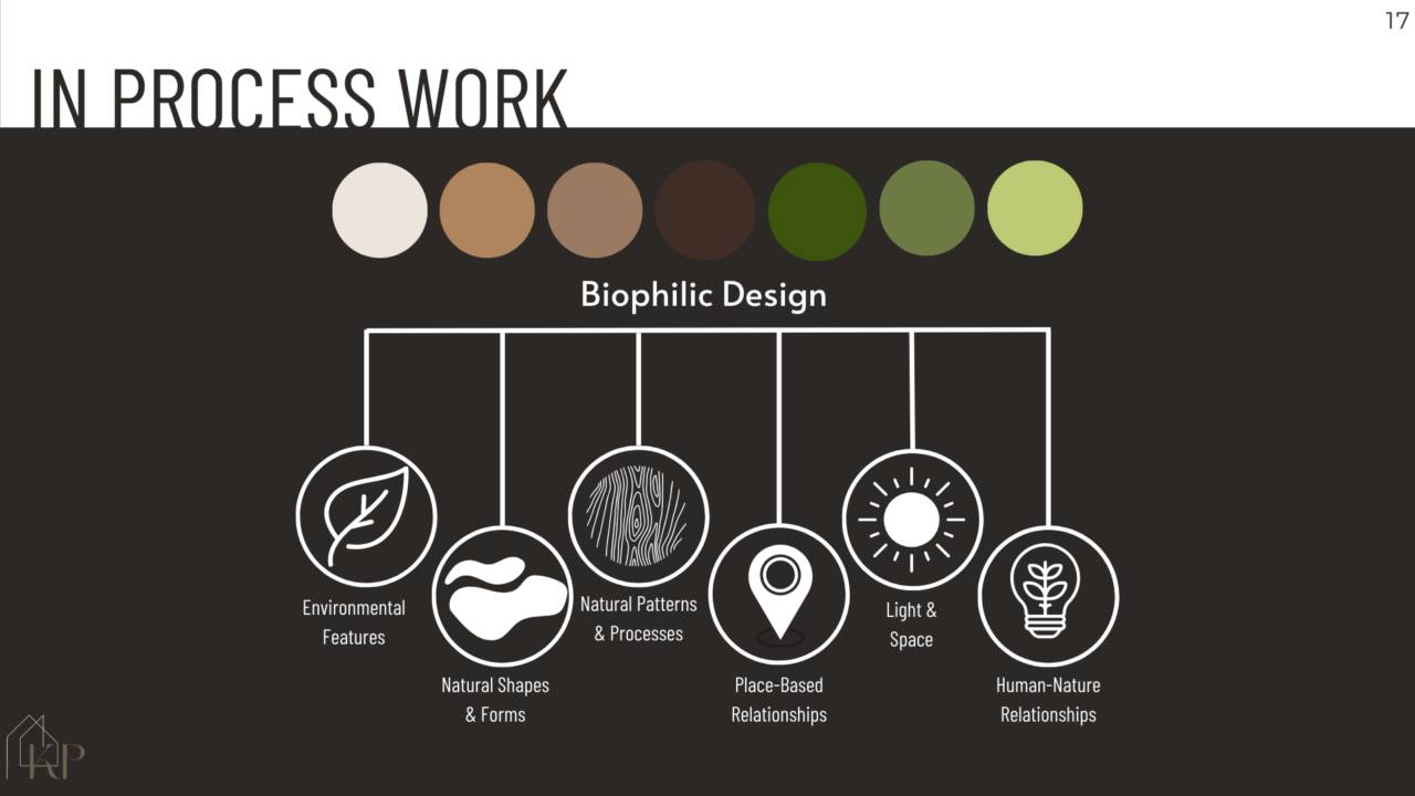 Portfolio | Kayla Design Studio - Kayla M. Perdue