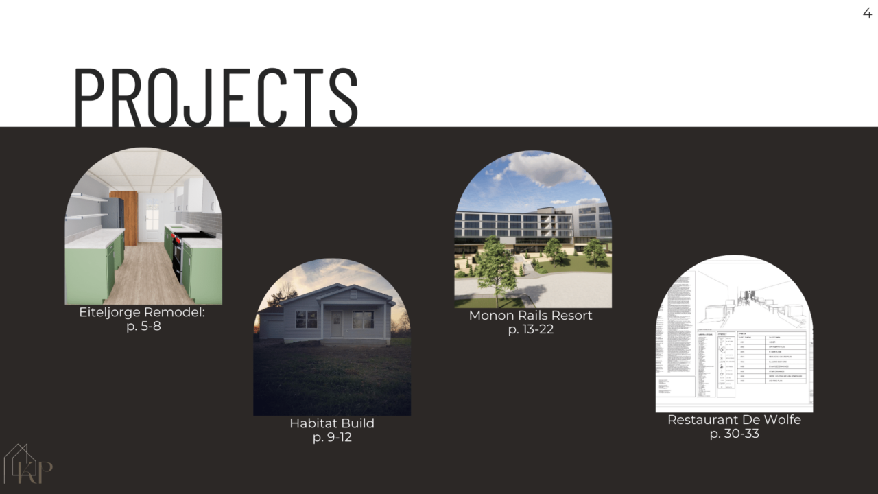 Portfolio | Kayla Design Studio - Kayla M. Perdue